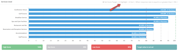 Your Service Rating Report