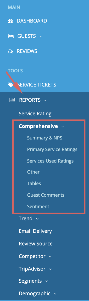 Comprehensive Report